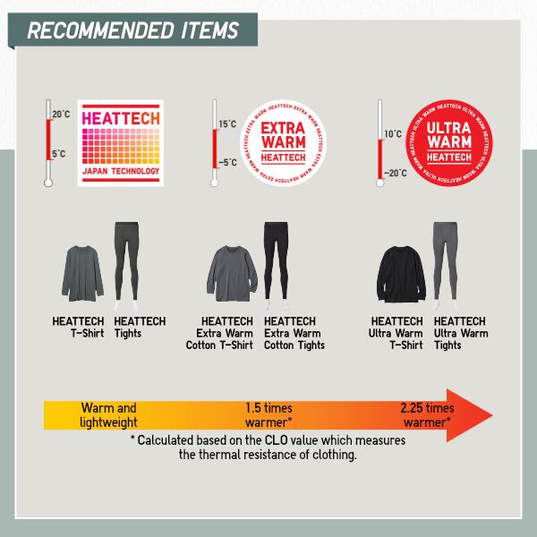 Winter Travel Collection | UNIQLO TH